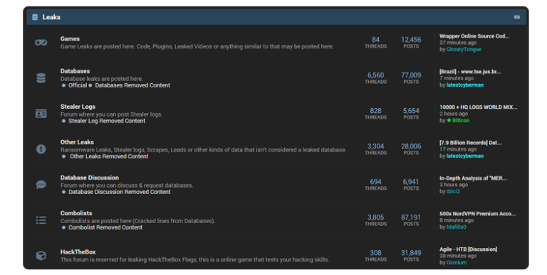 El fundador de BreachForums fue condenado a 20 años de libertad ...